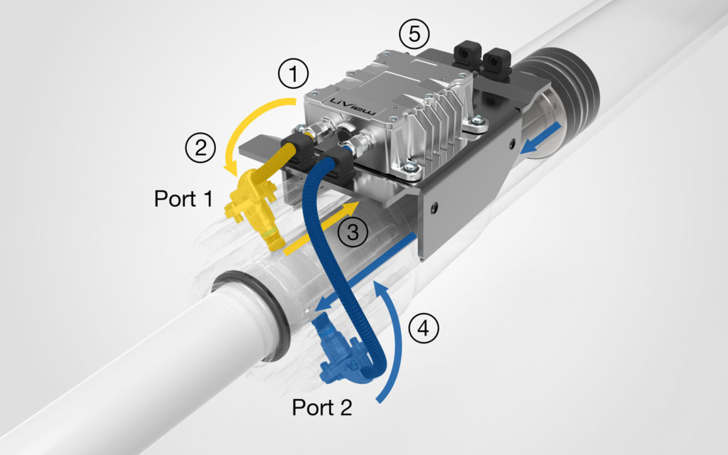 Liebherr's intelligent position transducer | Industrial Vehicle ...