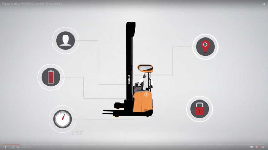 Toyota's smart forklifts with integrated telematics | Industrial ...