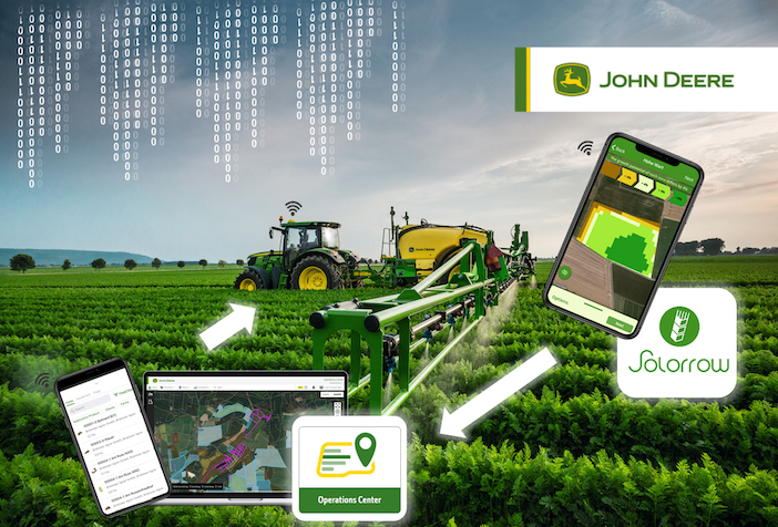 New farming app offers digital precision | Industrial Vehicle ...